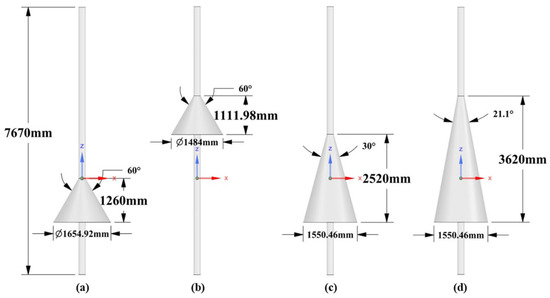 Modelling Flocculation in a Thickener Feedwell Using a Coupled Computational Fluid Dynamics ...