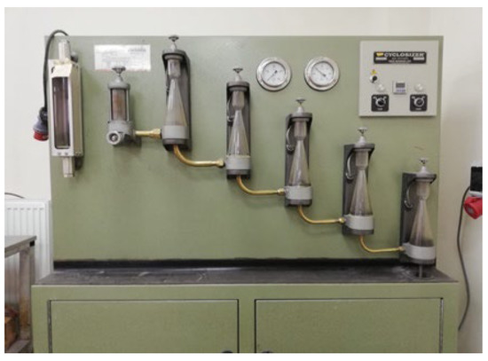 Performance Comparison of the Vertical and Horizontal Oriented Stirred ...