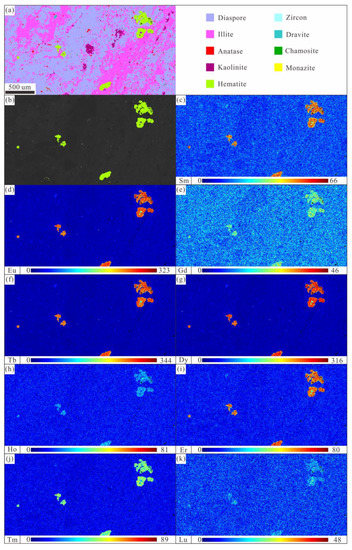 Mineralogical and Geochemical Constraints on the Occurrence Forms of ...