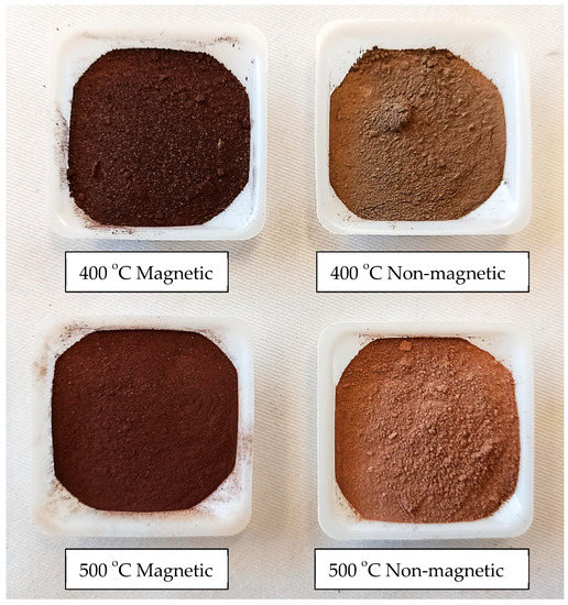 Removal of Iron from Pyrite-Rich Coal Refuse by Calcination and ...