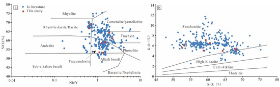 High Degree of Differentiation and Enrichment of Li, Rb and Cs in ...