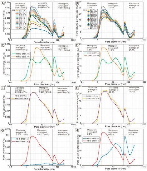 Lithofacies and Shale Oil Potential of Fine-Grained Sedimentary Rocks ...