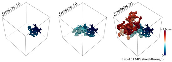 Numerical Study of Gas Breakthrough in Preferential Rocks for ...