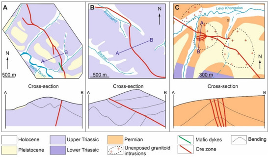 Origin of Disseminated Gold-Sulfide Mineralization from Proximal ...