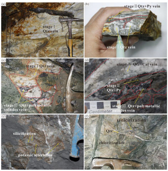 Minerals | Free Full-Text | Trace Element and Sulfur Isotopic Analysis of Pyrite from the ...