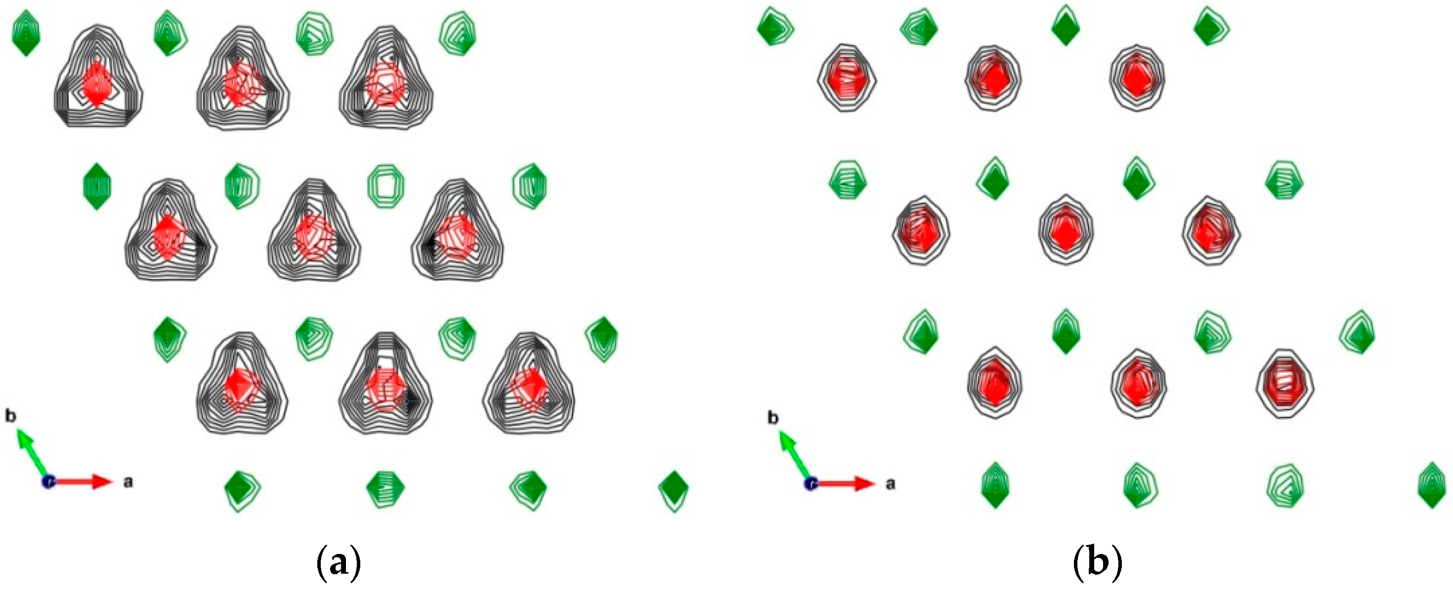 Equation of State, Compressibility, and Vibrational Properties of ...