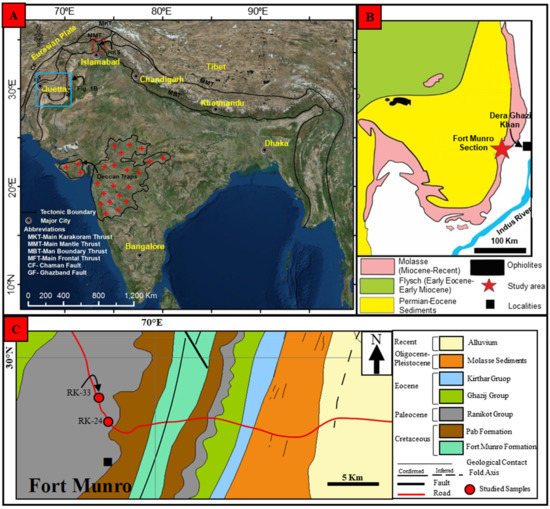 The Early Paleocene Ranikot Formation, Sulaiman Fold-Thrust Belt ...