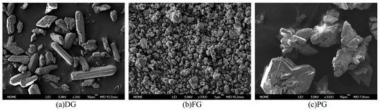 Rheological and Strength Properties of Steel-Slag Cemented Paste ...
