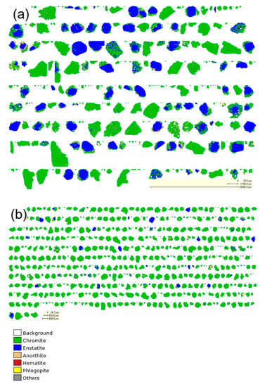 Automated and Quantitative Mineralogy Applied to Chromite Ore ...