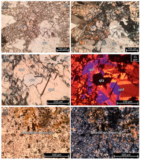 Calibrating a Handheld LIBS for Li Exploration in the Barroso–Alvão ...