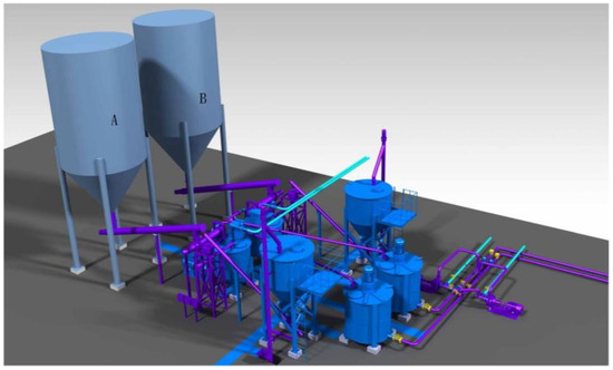 Review of the Backfill Materials in Chinese Underground Coal Mining