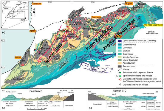 The Missing Link in the Genesis of the Lower Paleozoic Copper Deposits ...