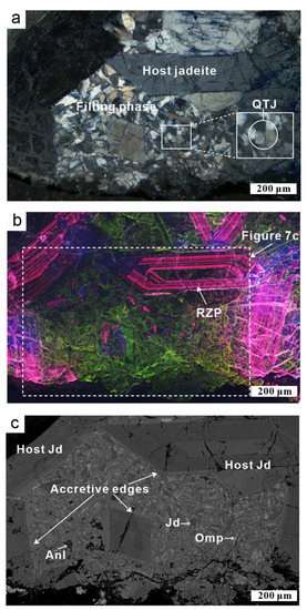 Unique Interstitial Textures within Coarse-Grained Jadeitite from ...
