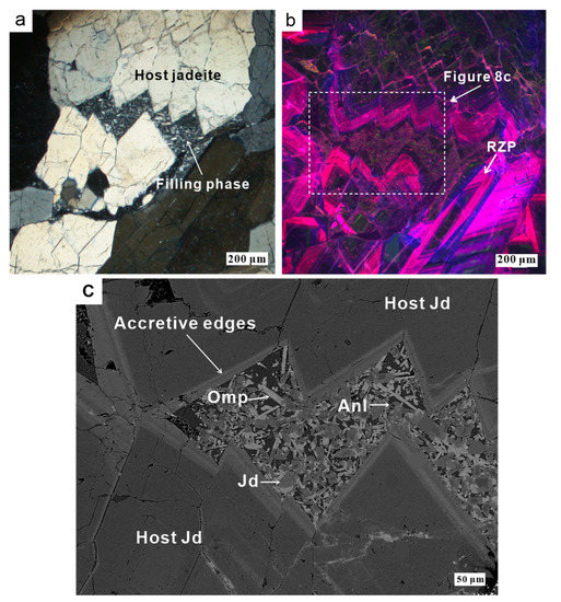 Unique Interstitial Textures within Coarse-Grained Jadeitite from ...
