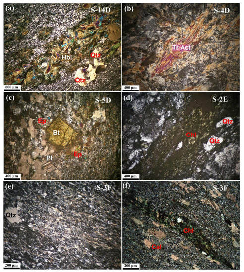 Minerals | Free Full-Text | Petrogenesis and Tectonic Evolution of Kab ...