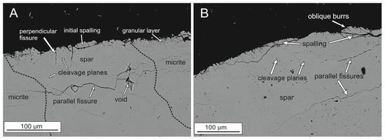 Minerals | Free Full-Text | The Development of Limestone Weathering ...