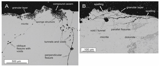 Minerals | Free Full-Text | The Development of Limestone Weathering ...