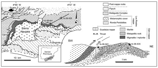 Provenance Analysis of the Ojén Nappe and Its Implication for the ...