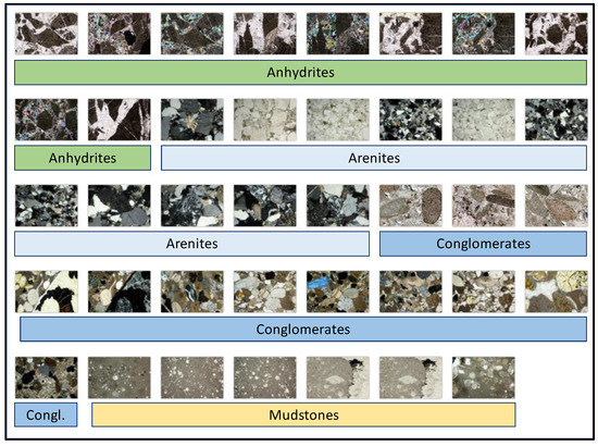 Minerals | Free Full-Text | An Integrated Deep Learning Framework for ...