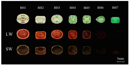 Luminescence Characteristics of Green Grossular Garnets