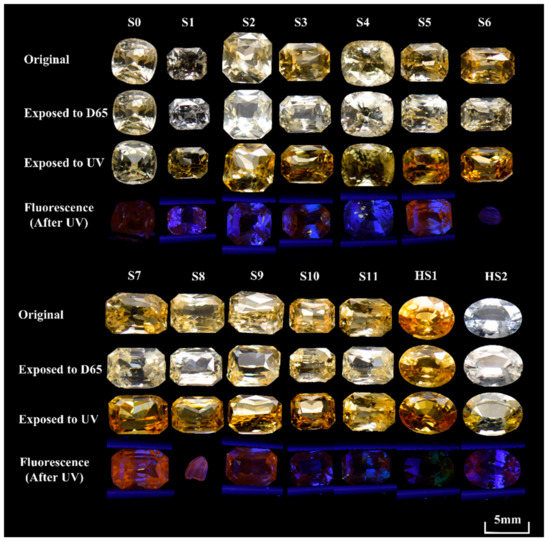 Minerals | Free Full-Text | The Covariation of Color and Orange ...