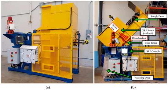 Deployment of XRF Sensors Underground: An Opportunity for Grade ...