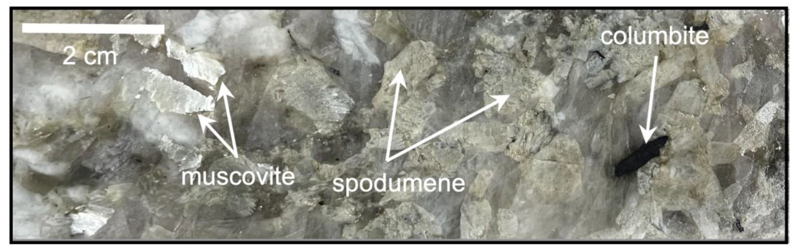 Rapid Analysis of Muscovites on a Lithium Pegmatite Prospect by ...