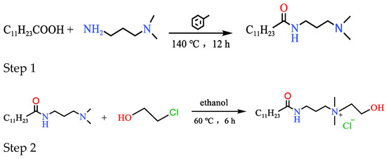 Novel Hydroxyl-Containing Quaternary Ammonium Salt N-(2-Hydroxyethyl)-N ...