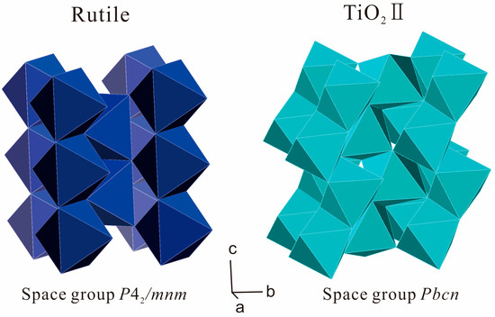 In Situ High-Pressure Raman Spectroscopic, Single-Crystal X-ray ...