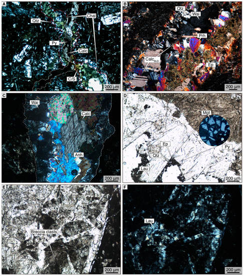 Hydrothermal Alteration in the Nevados de Chillán Geothermal System ...