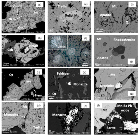 In Situ Trace Element and Fe-O Isotope Studies on Magnetite of the Iron ...