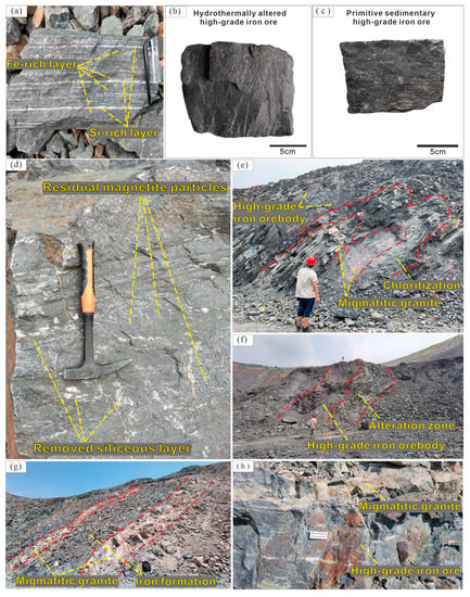 Chronolgy and Geochemistry of the Sijiaying Iron Deposit in Eastern ...