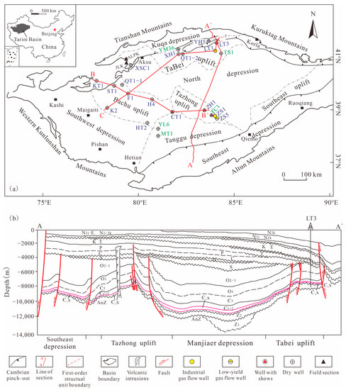 Facies, Depositional Environment and Reservoir Quality of an Early ...