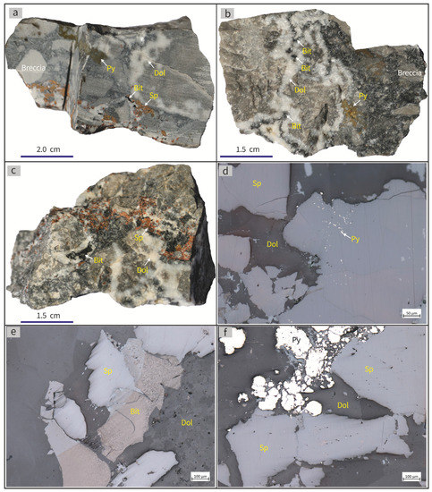 LA-ICP-MS Trace Element Geochemistry of Sphalerite and Metallogenic Constraints: A Case Study ...