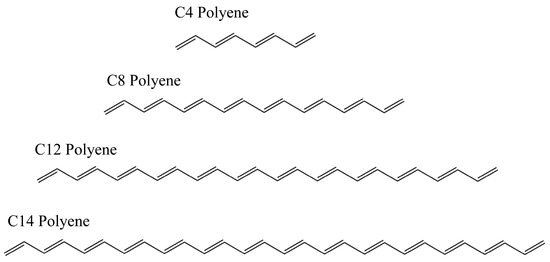Minerals | Free Full-Text | Deciphering the Color Origin of Pink Conch ...