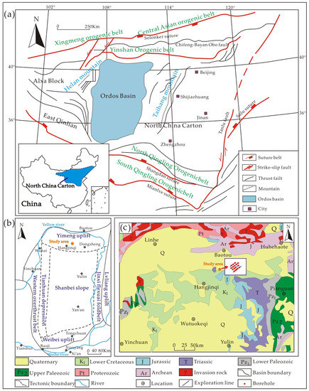 Uranium-Bearing Layers of Sandstone Type Uranium Deposits ...