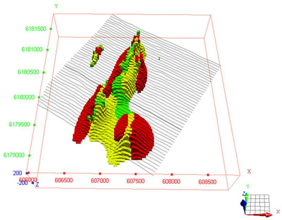 3D Focusing Inversion of Full Tensor Magnetic Gradiometry Data with Gramian Regularization
