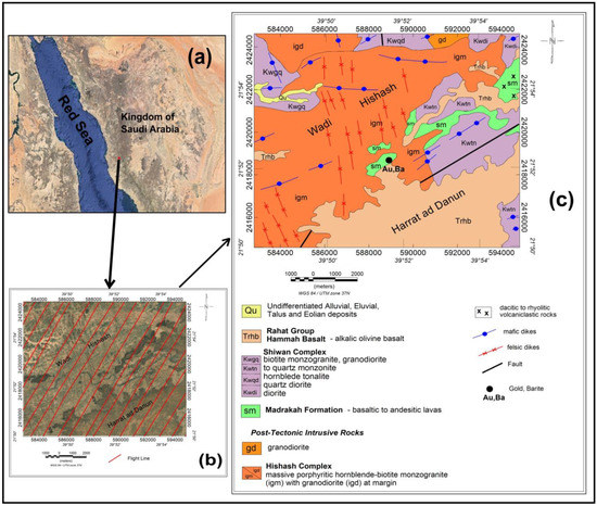 Geological Structures Controlling Au/Ba Mineralization from ...