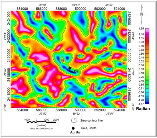 Geological Structures Controlling Au/Ba Mineralization from ...