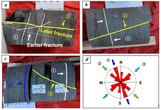 Characteristics and Formation Stages of Natural Fractures in the ...