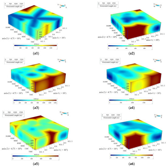 Apriori Algorithm-Based Three-Dimensional Mineral Prospectivity Mapping—An Example from Meiling ...