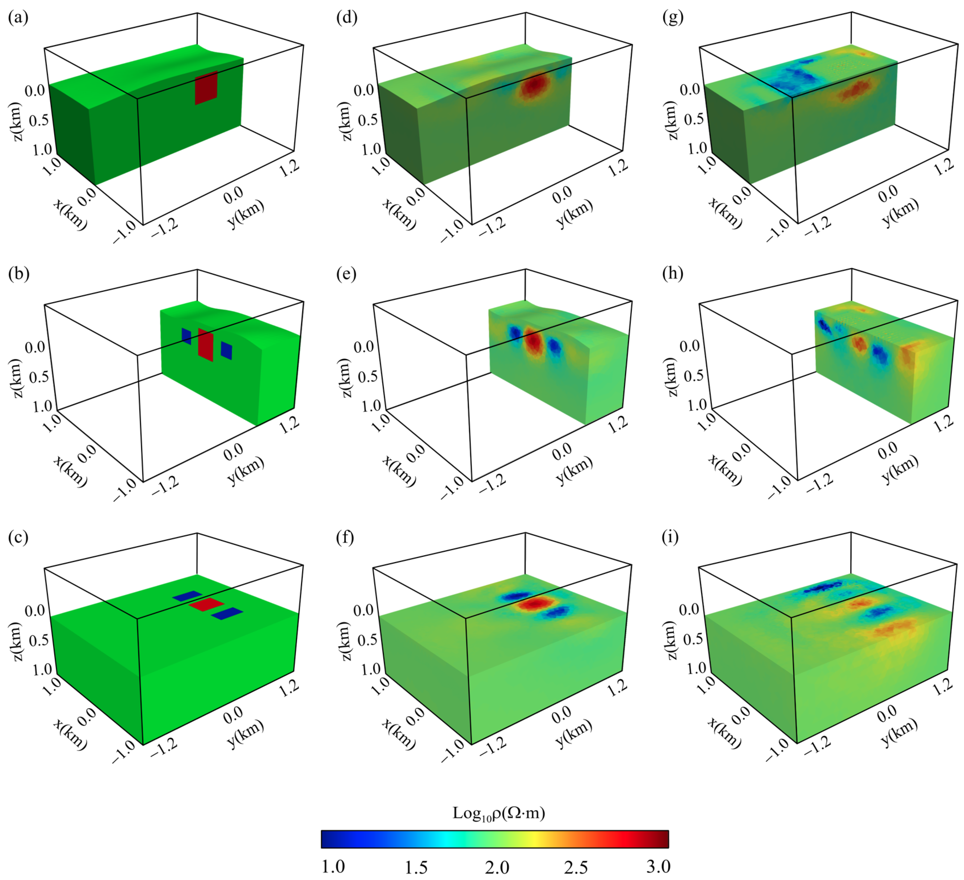 Minerals | Free Full-Text | Three-Dimensional Inversion of Long-Offset Transient Electromagnetic ...