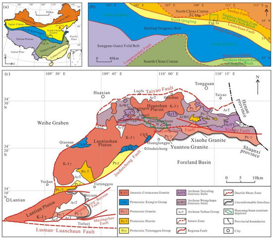 Paleoproterozoic U Mineralization in Huayangchuan Deposit, Xiaoqinling ...