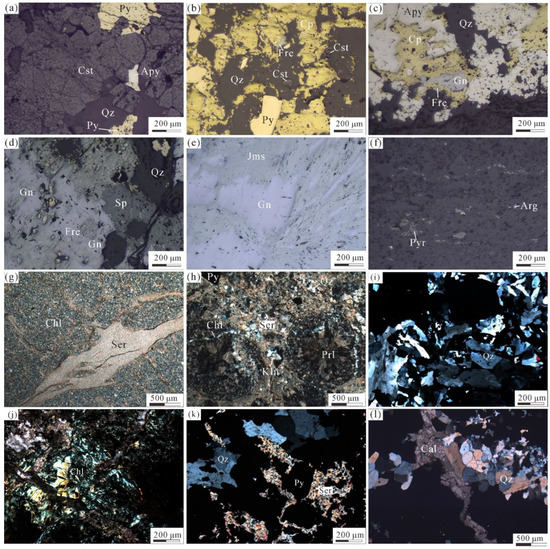 Age, Fluid Inclusion, and H–O–S–Pb Isotope Geochemistry of the ...