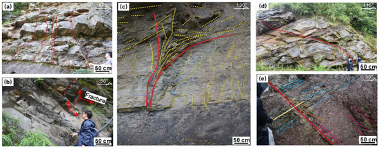 Characteristics and Evolution of Tectonic Fractures in the Jurassic ...
