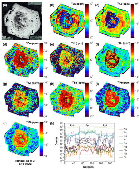 Trace Element Characteristics of Pyrite and Arsenopyrite from the Golden Ridge Gold Deposit, New ...
