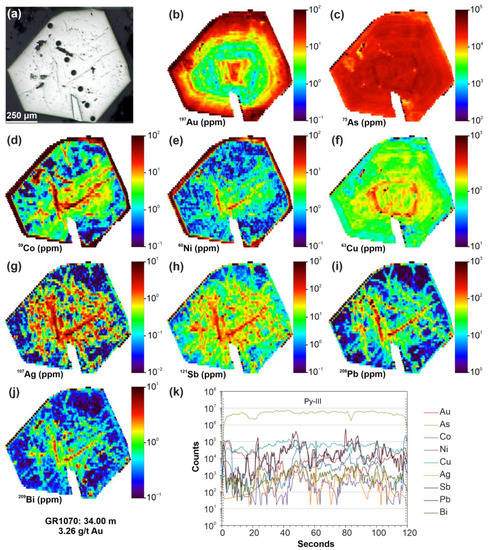 Trace Element Characteristics of Pyrite and Arsenopyrite from the Golden Ridge Gold Deposit, New ...