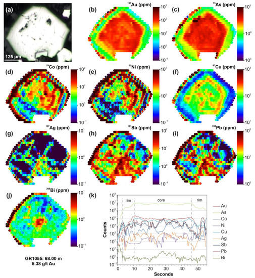 Trace Element Characteristics of Pyrite and Arsenopyrite from the Golden Ridge Gold Deposit, New ...