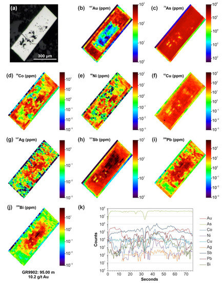 Trace Element Characteristics of Pyrite and Arsenopyrite from the Golden Ridge Gold Deposit, New ...