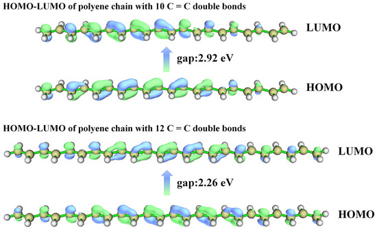 Nature of Pigments in Orange and Purple Coloured Chinese Freshwater ...